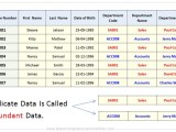 Database Normalization Normal Forms Tutorialspointdev