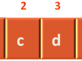 C Sharp Dfs Depth First Search Code Recursive