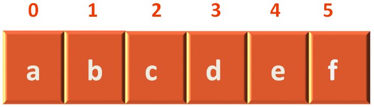 Python Depth First Search Code Recursive - Artistic Light Illustration - Mobile