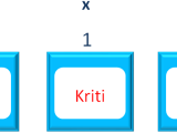 Java Accessing List