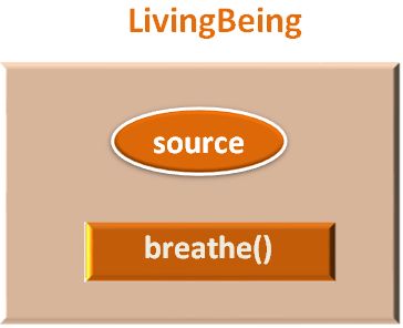 Object Inheritance In Ruby Dev Community - 4K Ocean Patterns for Desktop