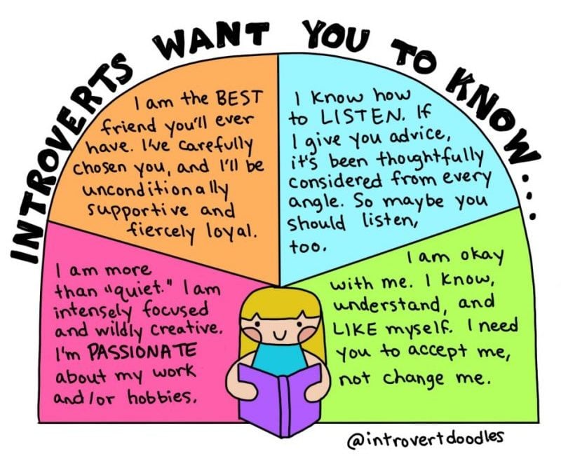 What Is Introversion? A Cute Comic Series Nails How It Feels to Be an ...