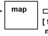 How To Create A Map Function In Python