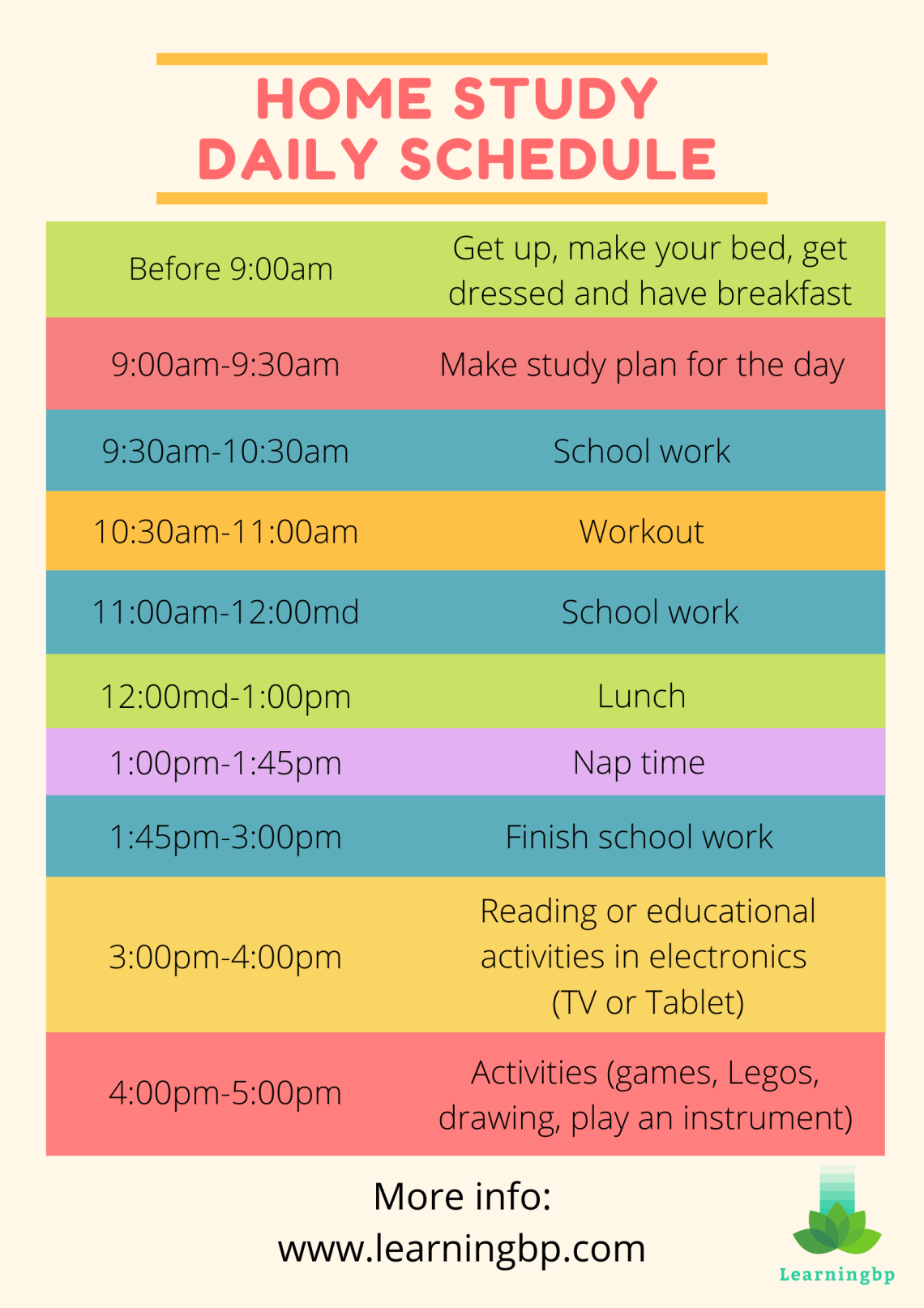 From School To Home How To Help My Child With Schoolwork Learningbp from-school-to-home-how-to-help-my-child-with-schoolwork-learningbp