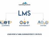 The Role Of Learning Tools Interoperability Lti In L D
