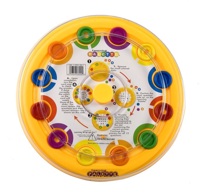 Learningwrap Ups Learning Wrap Ups