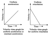 Motion Class 9 Notes Science Chapter 8