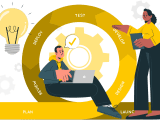 Scrum Master Training Learnsoft Org
