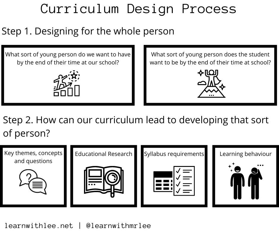 How I am teaching with more purpose and meaning this year - Part 1 ...