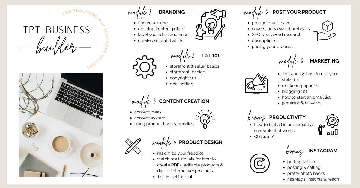 Teachers Pay Teachers Seller Course: FAQ - Lessons for Learning
