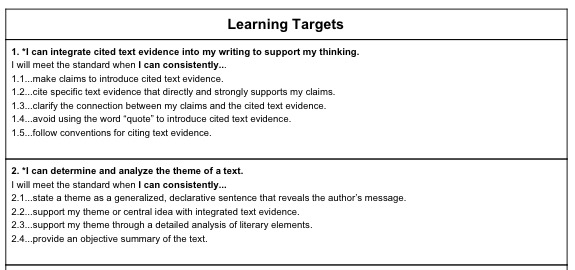 Learning Logs: Reporting Progress in the P-180 Gradeless Classroom ...
