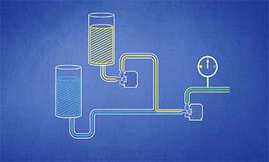 Continous Inline Blending Levitronix