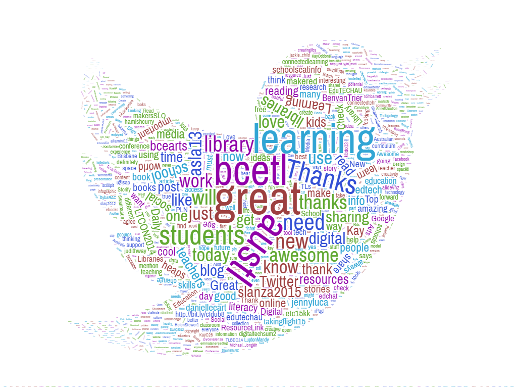 Naming and Taming your Network – Linking Learning