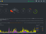 Linux Server Performance Monitoring With Netdata Logicweb