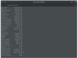 Classic Sysadmin Linux 101 5 Commands For Checking Memory Usage In