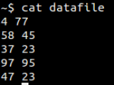 Linux Unix Awk Command Tutorial With Examples