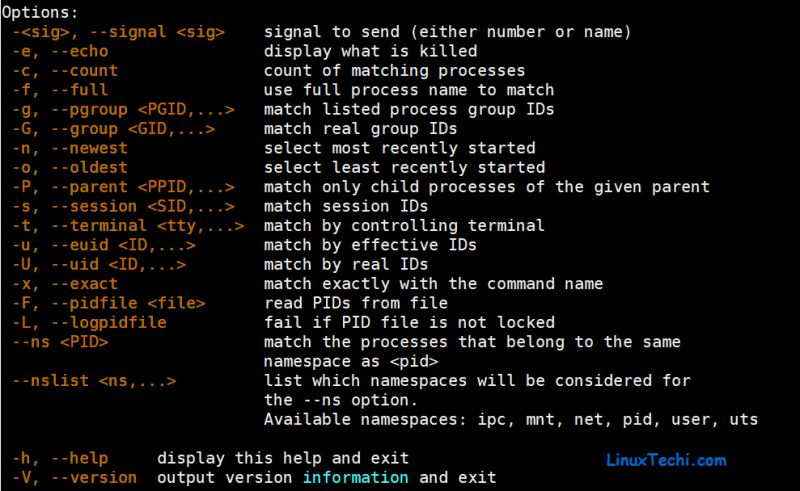 Pgrep Linux Command Examples - Minimal Arts - Incredible Desktop Collection