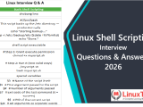 Linux Fundamentals For Beginners Linuxteck