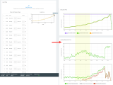 Government Performance Testing Load Test With Loadview