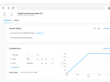 Website Load Testing Performance Tools Loadview