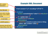 Writing A Simple Xml File Xml Examples Rencq