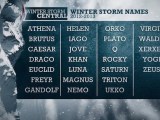 Naming Winter Storms