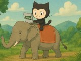 Loopwerk Run Django Tests Using Postgresql In Github Actions