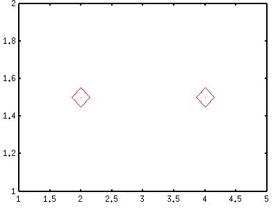 Gnuplot Plot 2e - Premium City Background Gallery - 8K