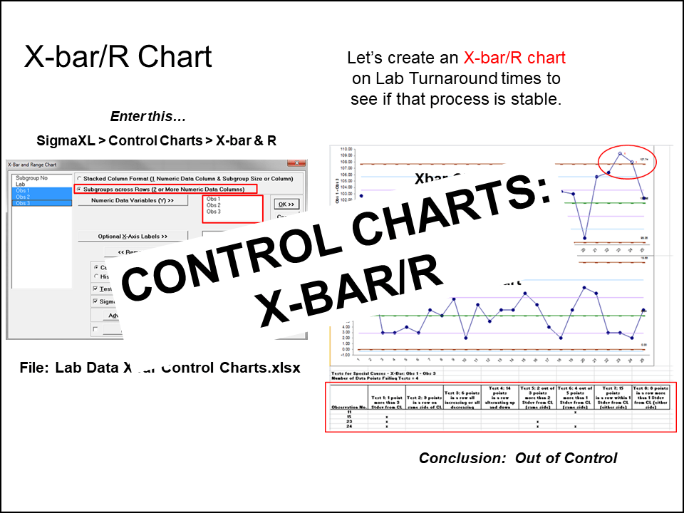 scphca-sigmaxl — LSS Coach