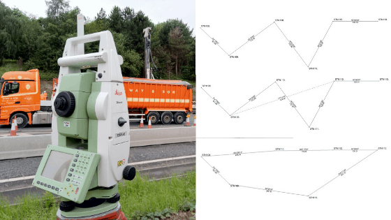 Dimensional Control Surveys are Critical to Success. - LSSLTD.NET