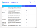 Erp Evaluation Checklist