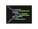 What Are And How To Use Lambda Functions