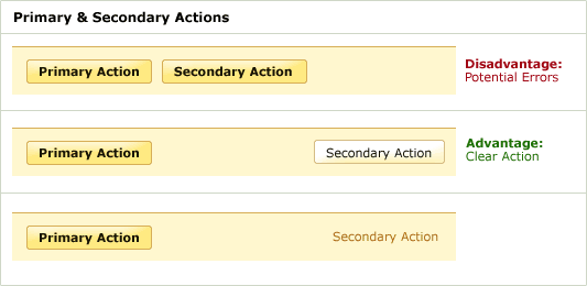 Web Application Form Design | interdata