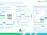 Optimizing Sample Throughput In Bio Workflows