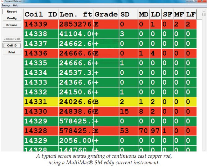 Quality Grading Software