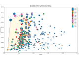 Make Scatter Plot Matplotlib Polfcamp