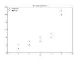Drumloha Blogg Se Labels Scatter Plot Matplotlib