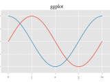 Matplotlib Tutorial A Complete Guide To Python Plot With Examples