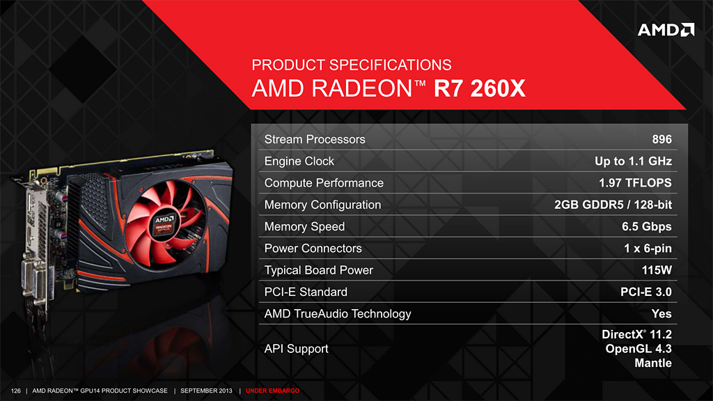 AMD introduce sus Radeon R9 280X/270X y Radeon R7 260X/250/240