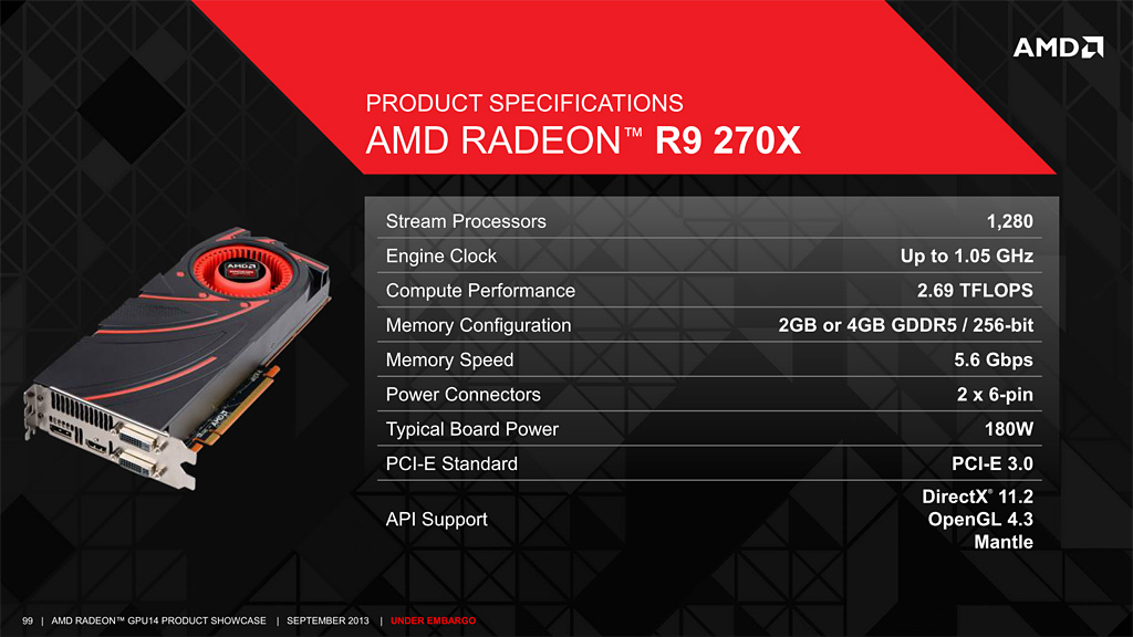 AMD introduce sus Radeon R9 280X/270X y Radeon R7 260X/250/240