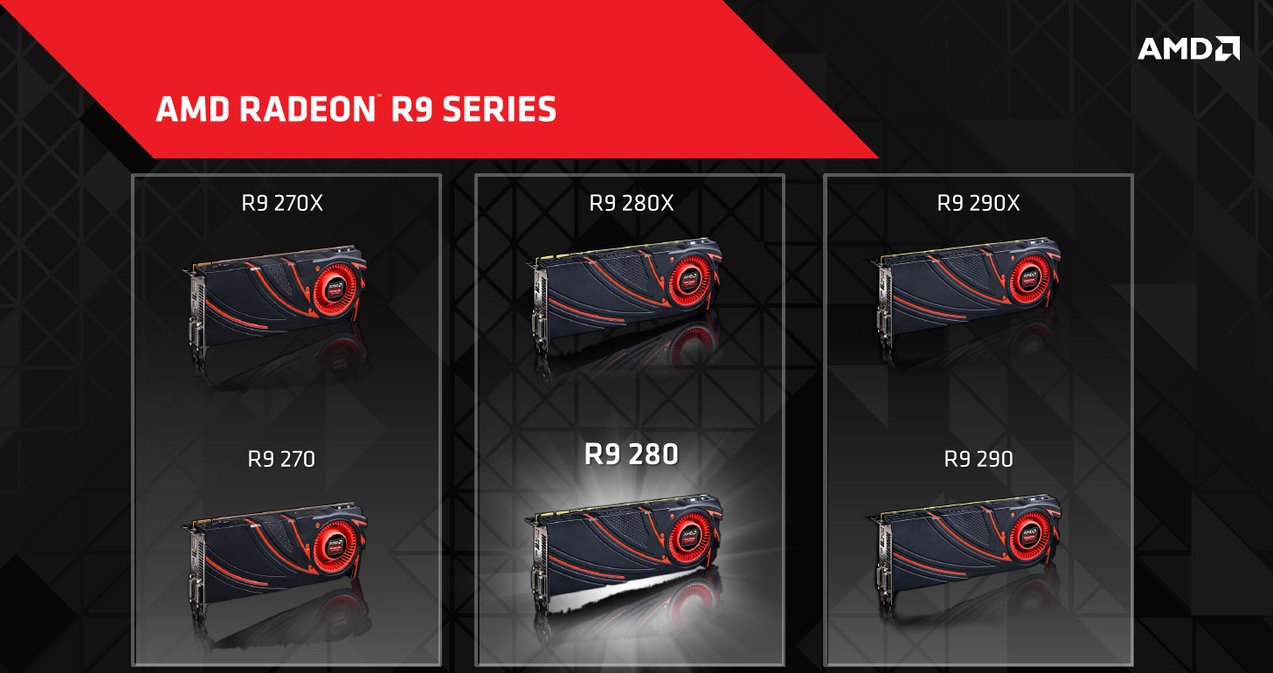 AMD lanza la Radeon R9 280