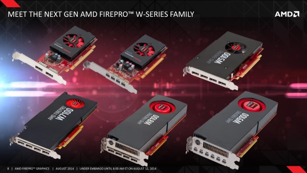 AMD anuncia sus nuevas FirePro W7100, W5100, W4100 y W2100.