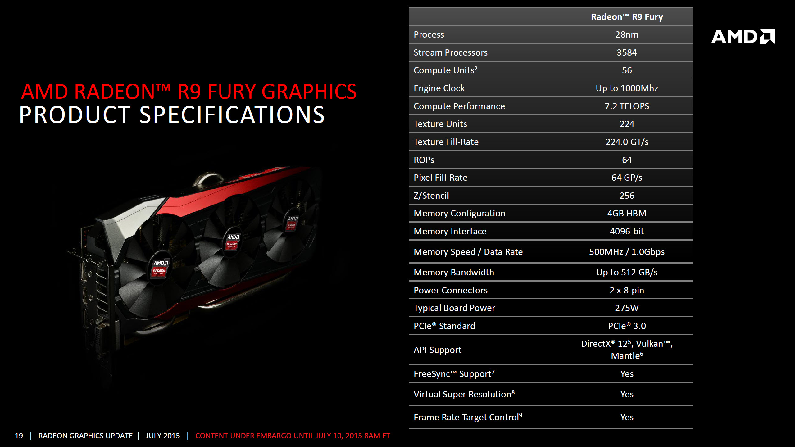 AMD lanza la Radeon R9 Fury (Datos oficiales y Reviews)