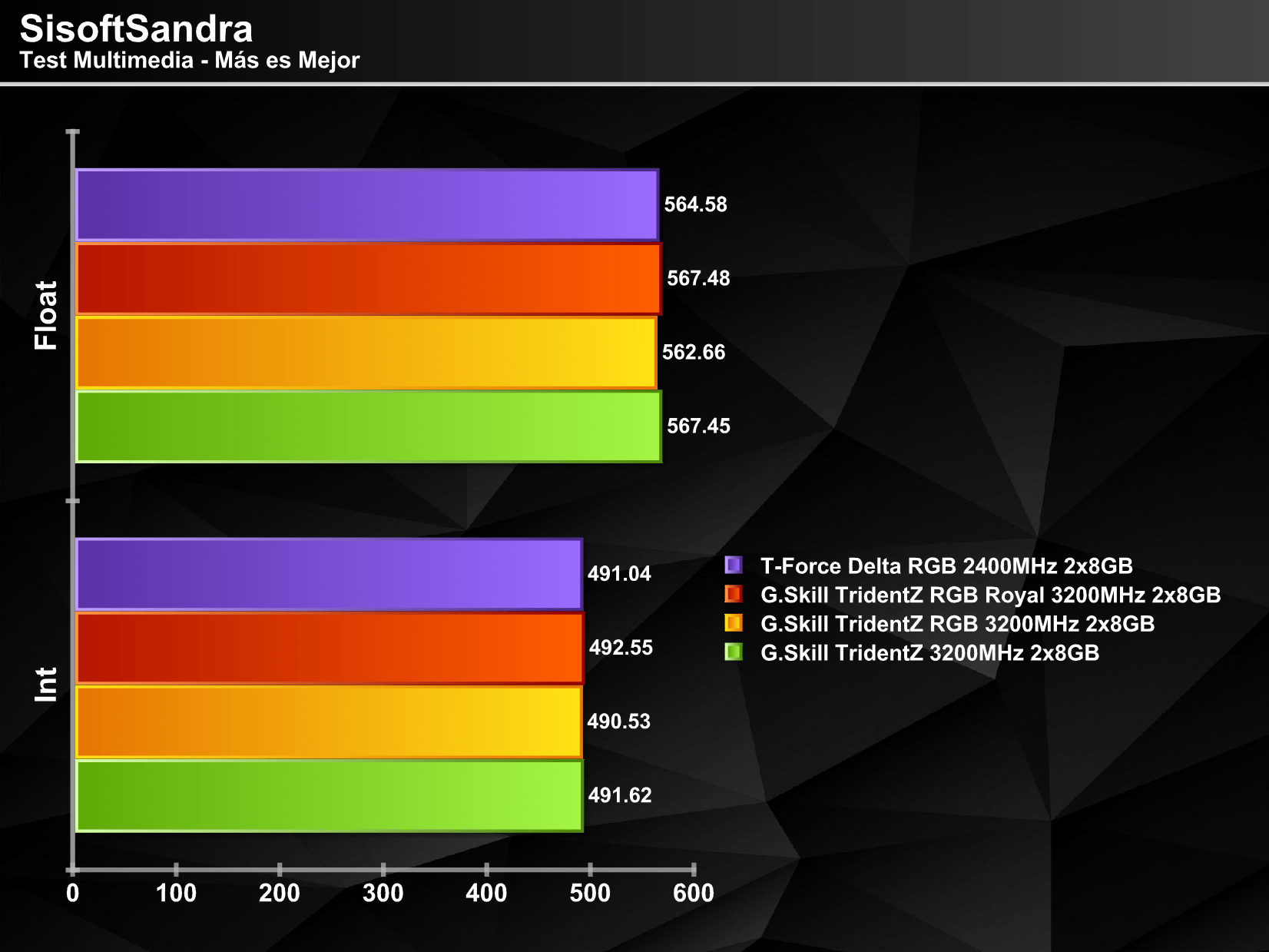 Intel Revela Tolapai, Canmore, Sodaville y Lincroft