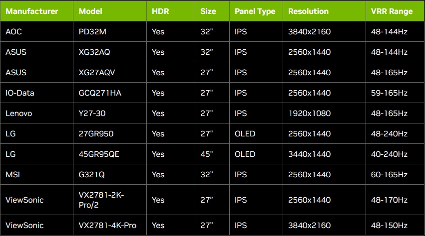 Primeros Test Radeon HD 4670 y 4650