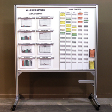Production Whiteboards Dry Erase Production Planning Boards