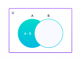 Python Set Difference Vietmx S Blog