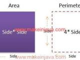 Find Area Perimeter Of A Square In Java With Example
