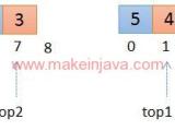 Create Or Implement Two Stacks Using Single Array In Java Example