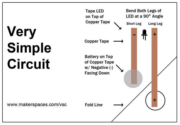 What Do I Need To Make A Simple Circuit - Wiring Diagram